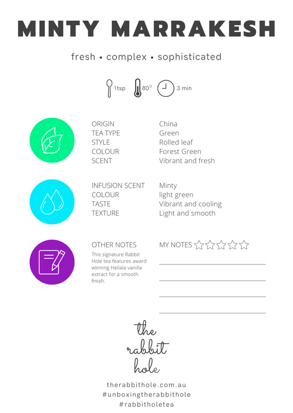 Minty Marrakesh - The Rabbit Hole - Australian Made Tea